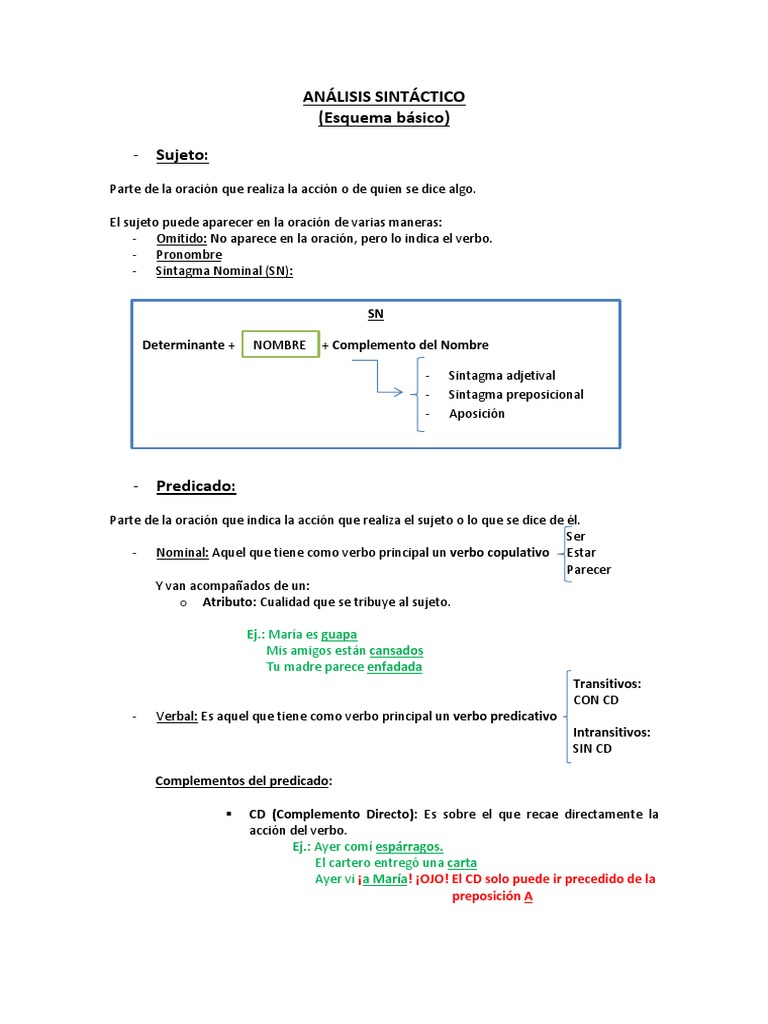 Sujeto y Predicado: Ejemplos Clave | PDF | Predicado (Gramática) | Verbo