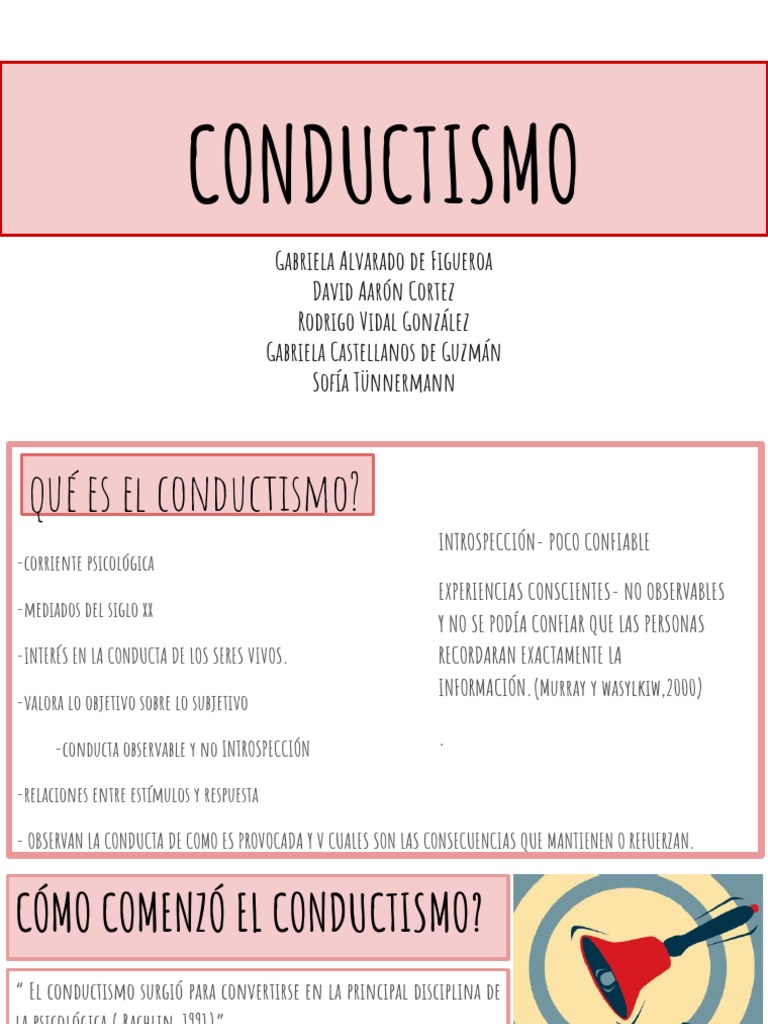 Enfoque Conductista | PDF | Modificación de comportamiento | Comportamiento