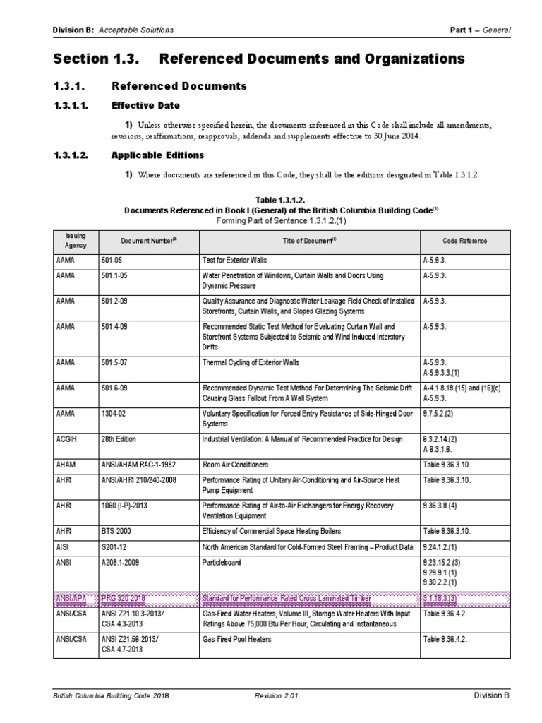 BCBC 2018dbp1s13r2 PDF | PDF | Water Heating | Building Insulation