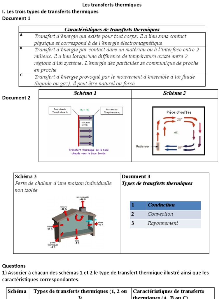 Correction Transfert Thermiques | PDF | Transfert thermique | Quantité