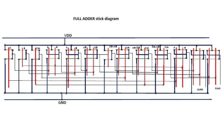 Full Adder Stick PDF | PDF