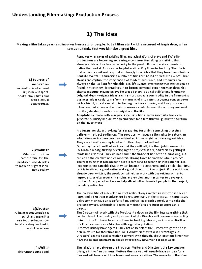 Understanding Filmmaking: Production Process | PDF | Screenplay ...