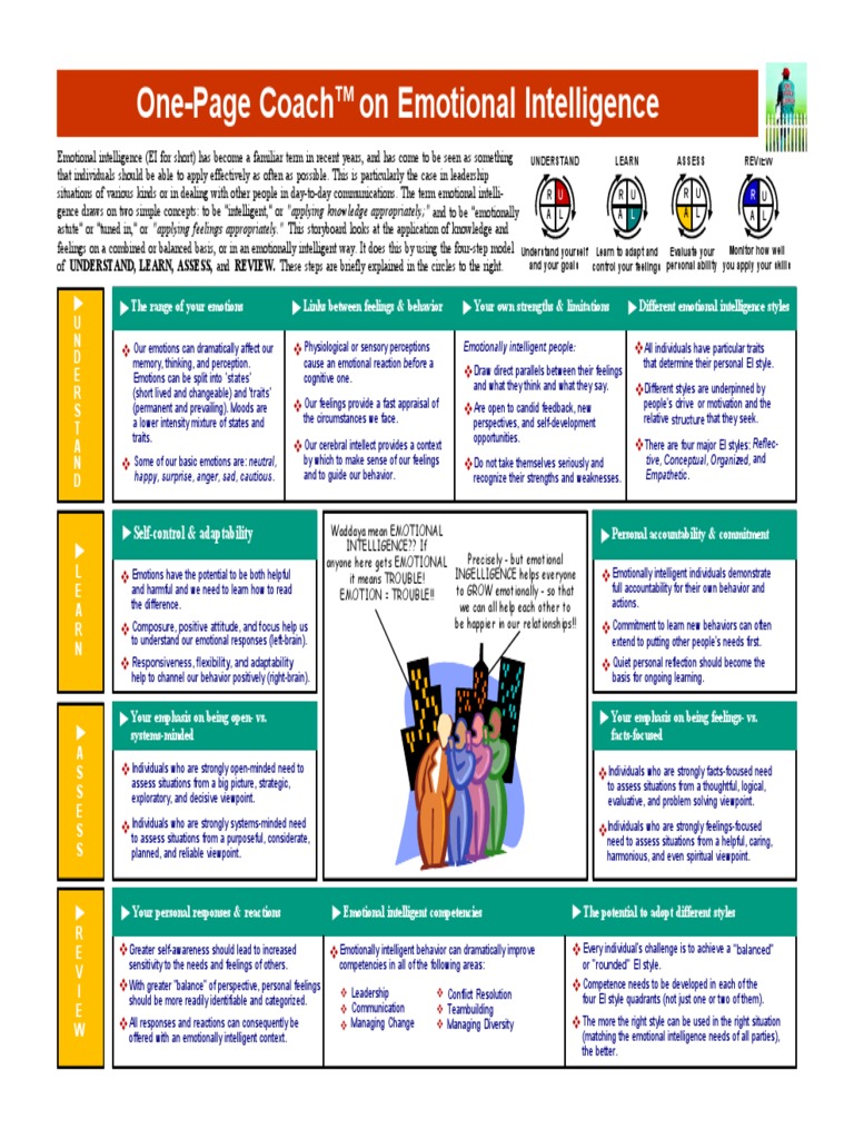 Emotional Intelligence PDF | PDF | Emotional Intelligence | Intelligence