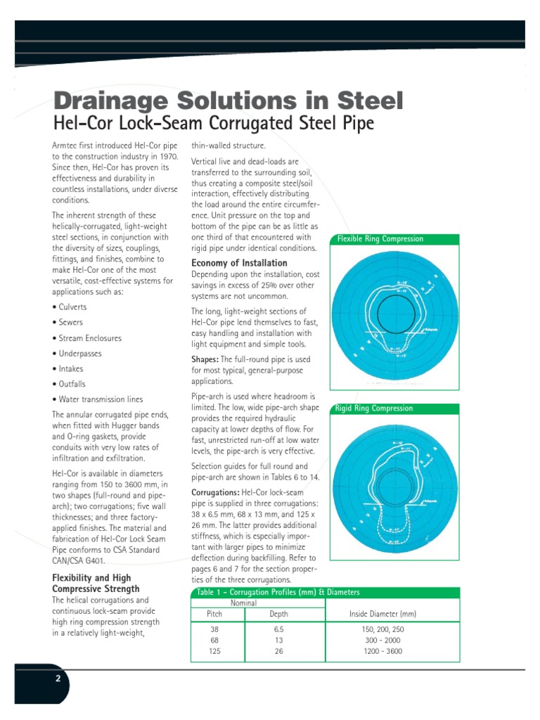 Culvert - Helcor Corrugated Steel Pipe (Armtec) | PDF | Pipe (Fluid ...