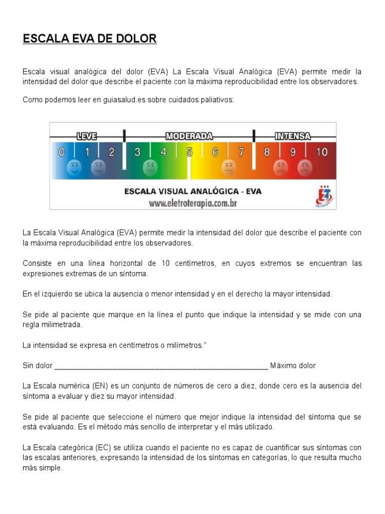 Escala Eva de Dolor | PDF | Relaciones personales, crianza y desarrollo personal | Salud y bienestar
