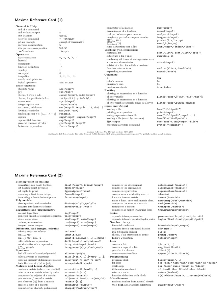 Maxima Refcard | PDF | Discrete Mathematics | Matrix (Mathematics)