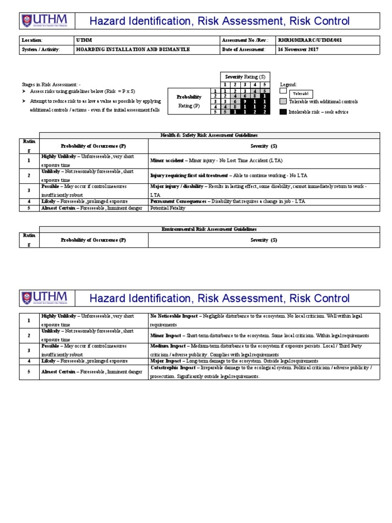Hoarding Install and Dismantle | PDF | Risk Assessment | Hazards