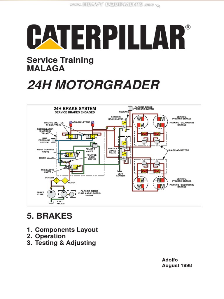 Material Caterpillar 24h Motorgrader Brakes Components Layout Operation ...