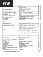 Weiss Functional Impairment Rating Scale (Wfirs) Instructions | PDF ...