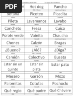 25 Ejemplos de Regionalismos | PDF