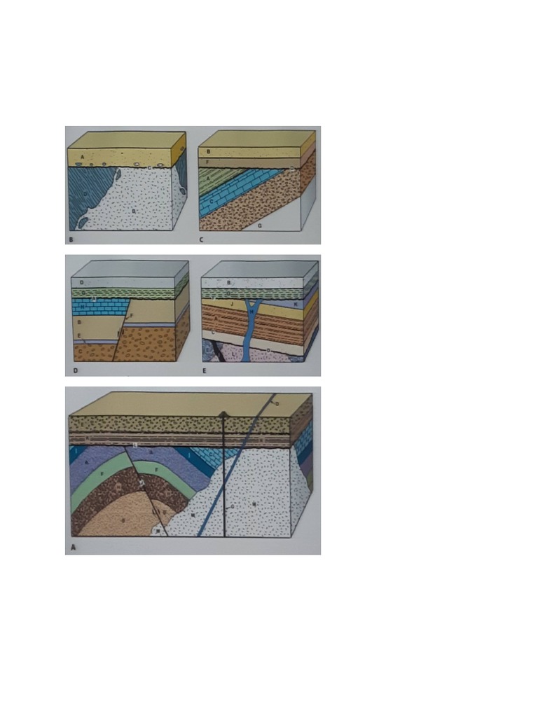 Tugas Geologi Sejarah | PDF