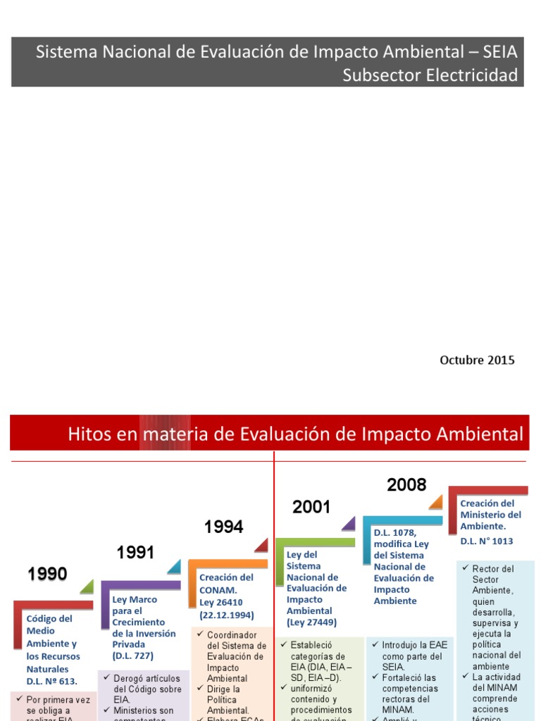 SEIA | PDF | Evaluación de impacto ambiental | Entorno natural