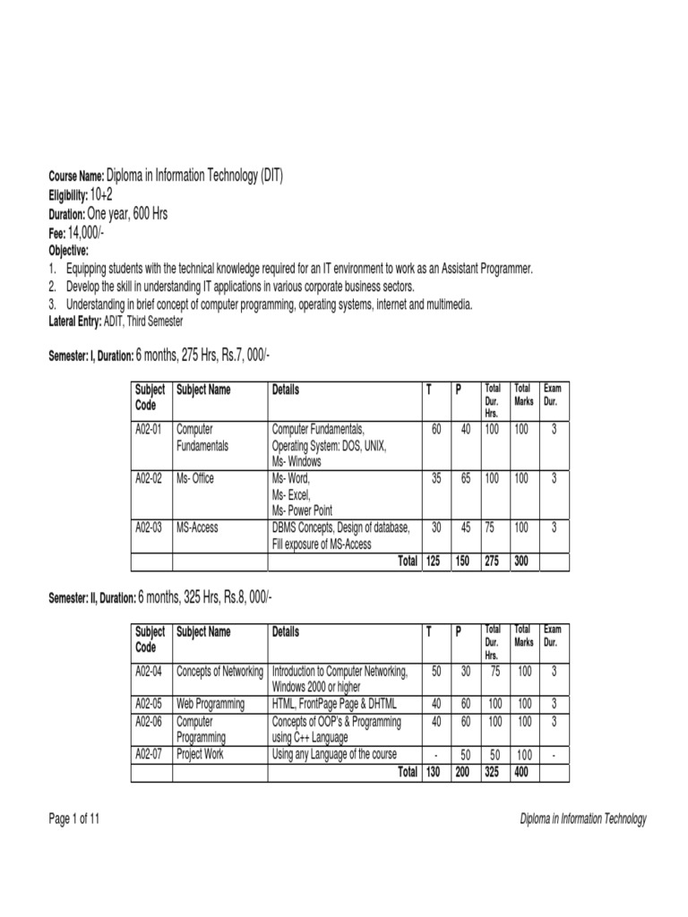 NIIT DIT Course Details | PDF | Java Script | Constructor (Object ...