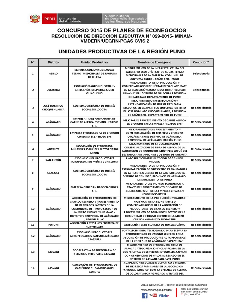 Unidades Productivas Seleccionadas 2015 | Descargar gratis PDF | Perú | Leche