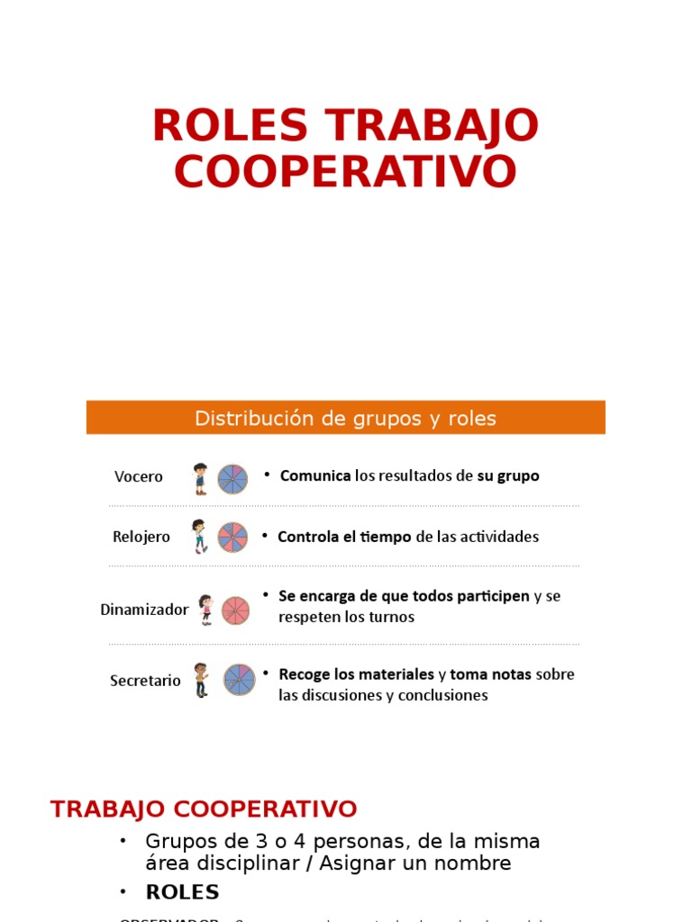 Roles Trabajo Cooperativo | PDF | Cognición | Conceptos psicologicos