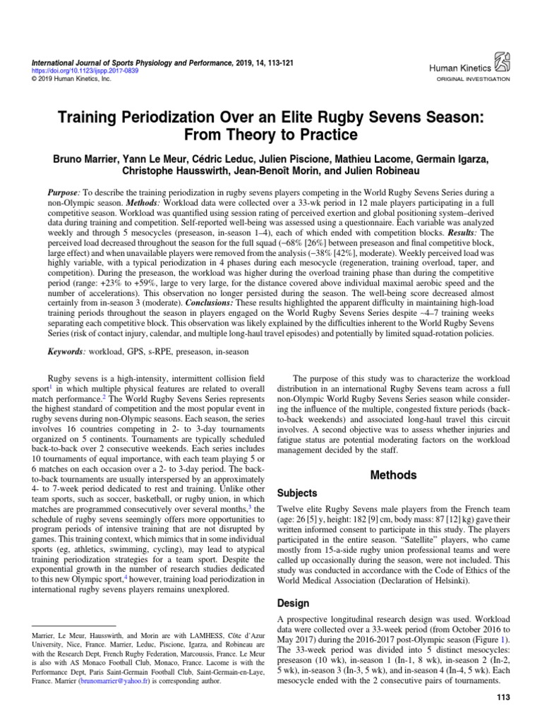 Training Periodization Over An Elite Rugby Sevens Season - From Theory ...