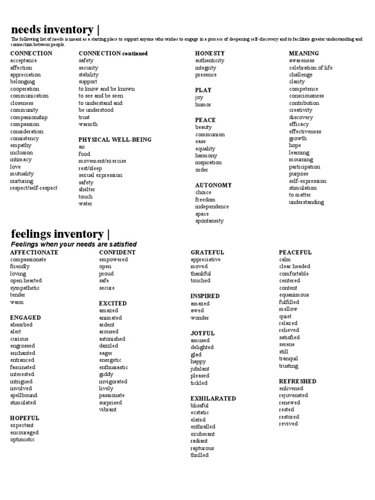 NVC Needs and Feelings Inventory | PDF | Compassion | Emotions