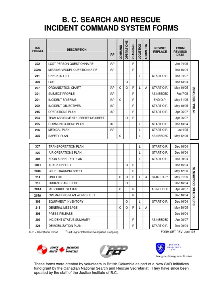ICS Forms for Search and Rescue Operations | PDF | Search And Rescue ...