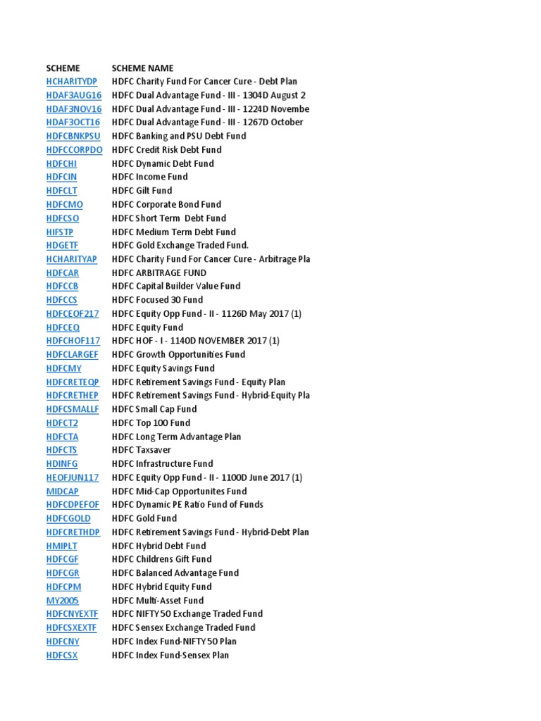 Monthly Portfolios For Oct 2019 | Download Free PDF | Stocks | Exchange ...