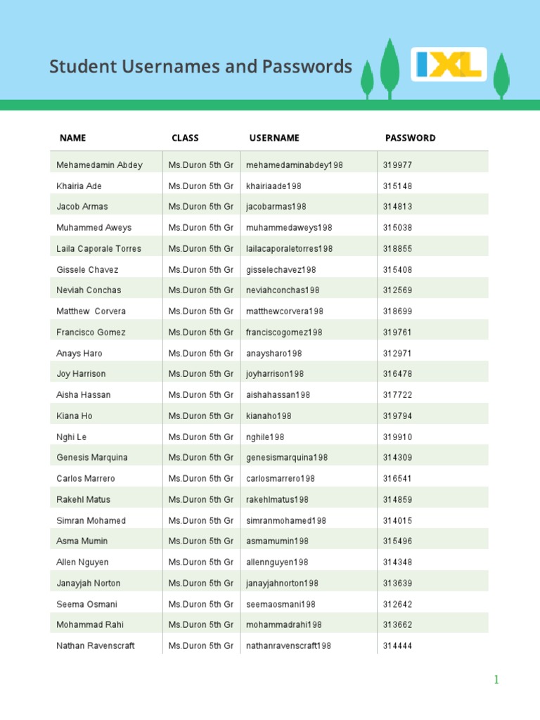 IXL Usernames and Passwords List | PDF