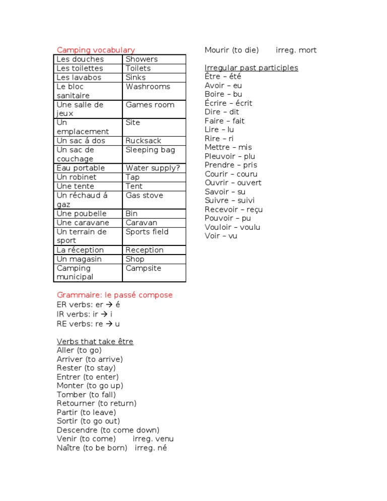 Camping Vocabulary + Passé Composé | PDF
