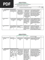 PRACTICAL RESEARCH - 1 - (FINAL DEFENSE) Rubrics | PDF | Science ...