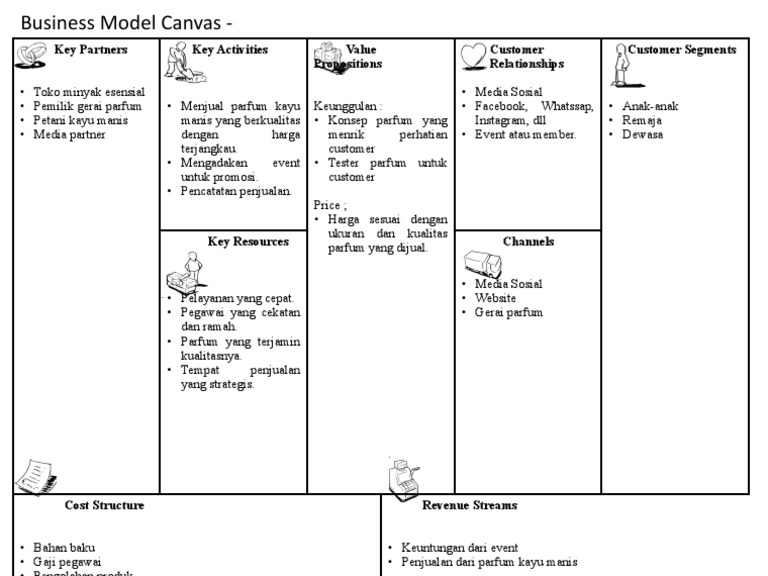 Business Model Canvas Template | PDF