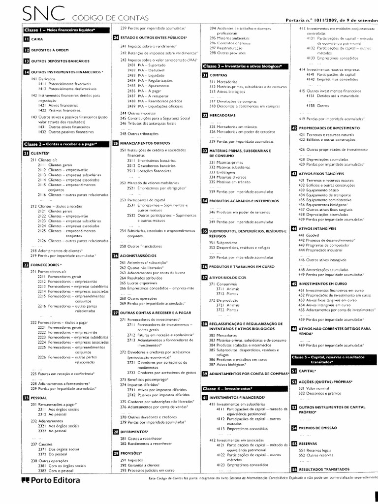 SNC - Código de Contas PDF | PDF