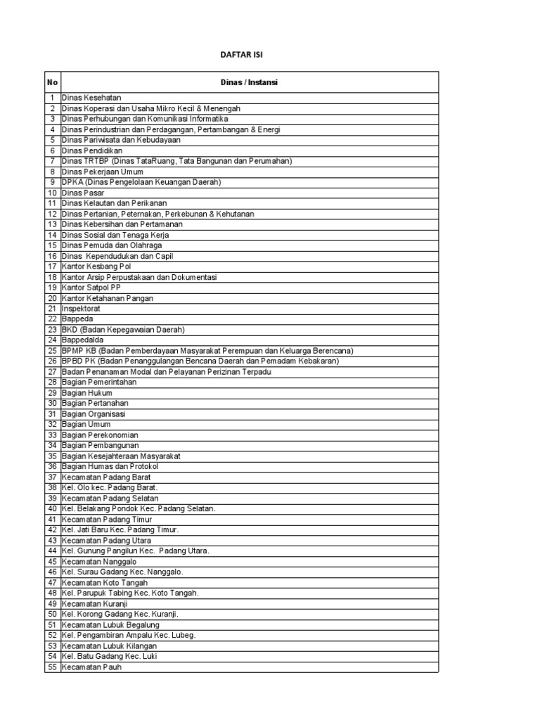 Format Laporan Aset | PDF