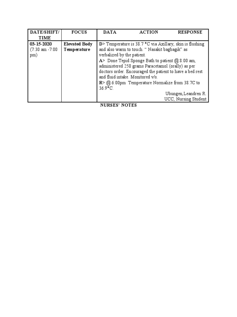 FDAR Charting for Elevated Temperature | PDF | Wellness | Technology ...