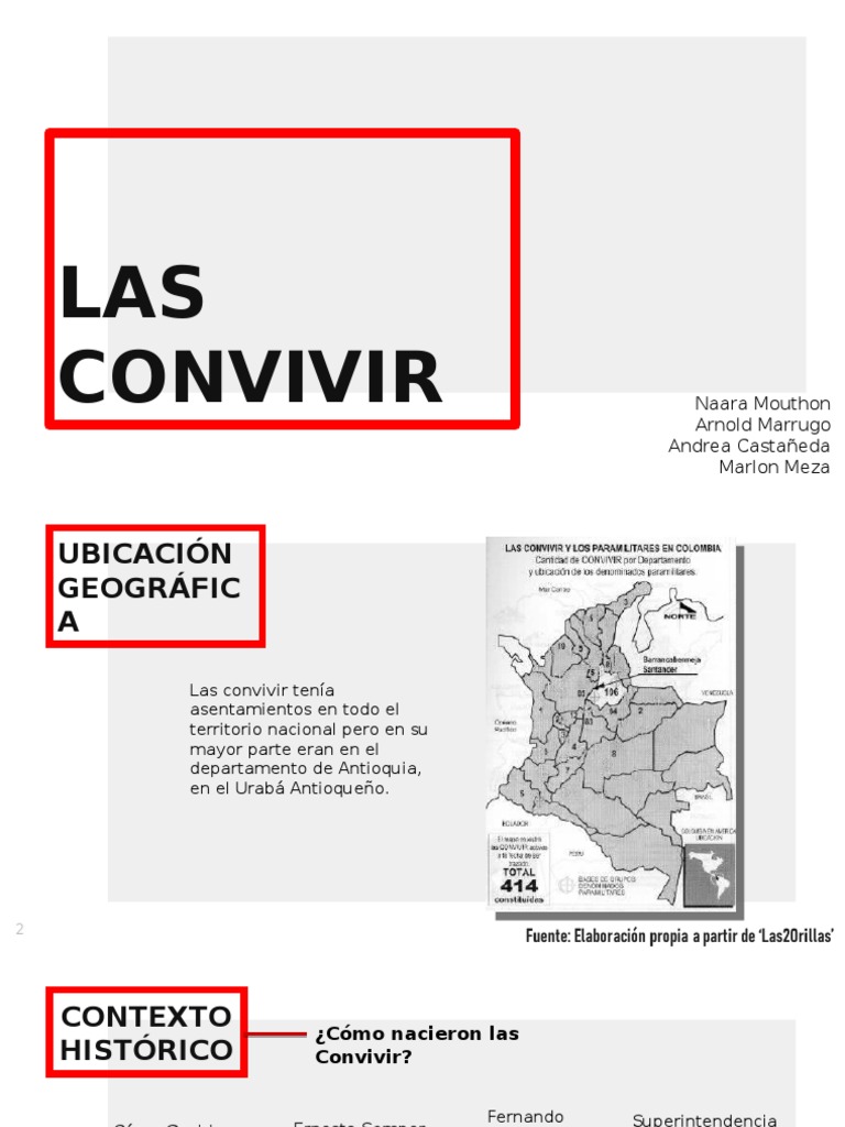 Historia y Rol de las Convivir | PDF | Conflictos | Abusos de derechos ...