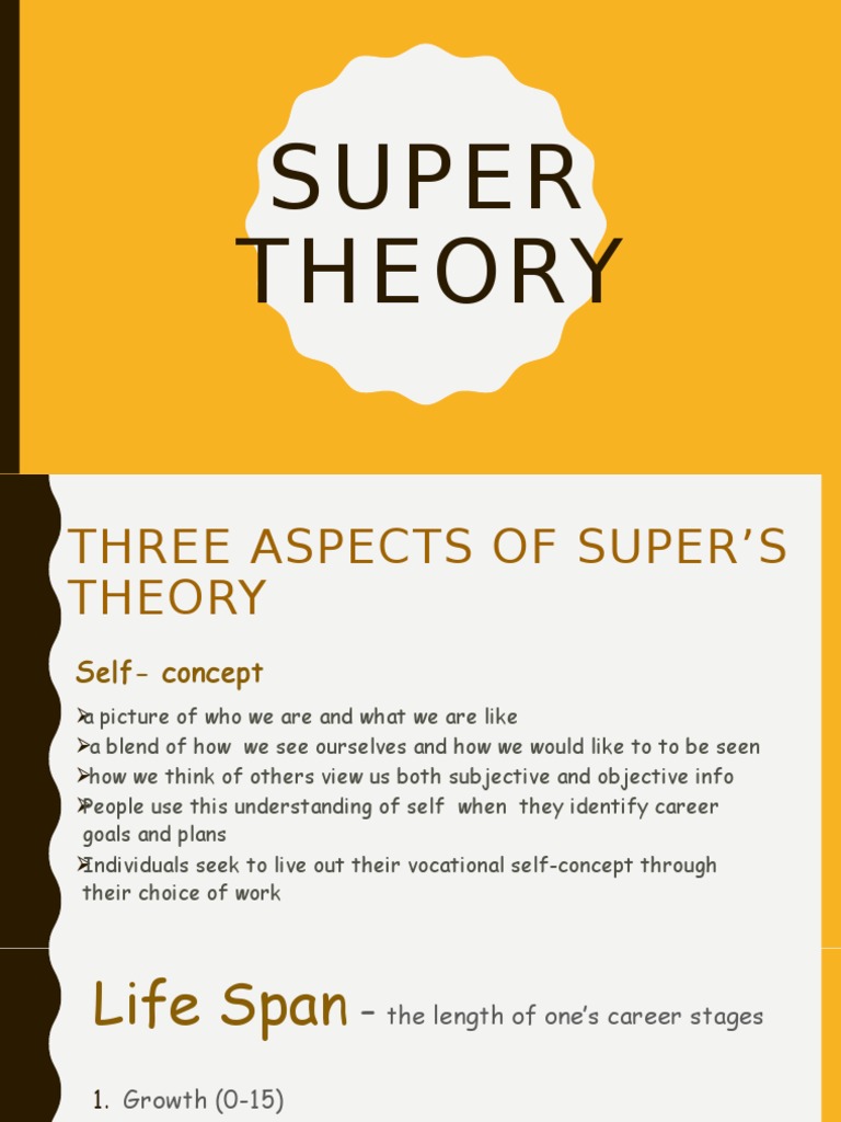 Donald Supers Theory