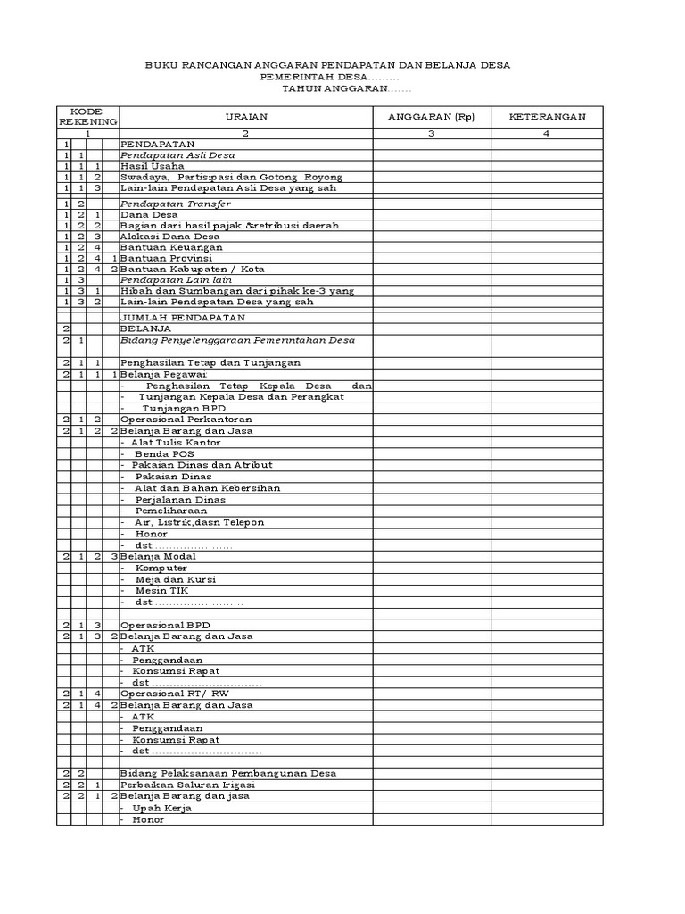 Rancangan APBDes | PDF | Pengelolaan Keuangan & Uang
