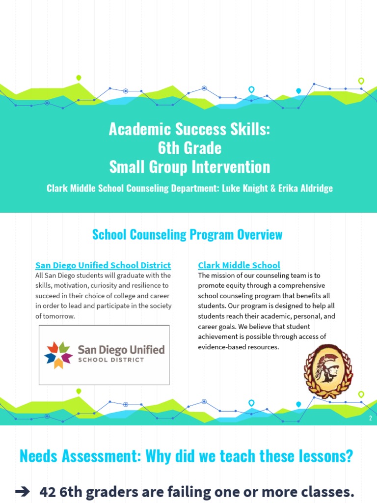 6th Grade Academic Success Intervention | PDF | School Counselor | Homework