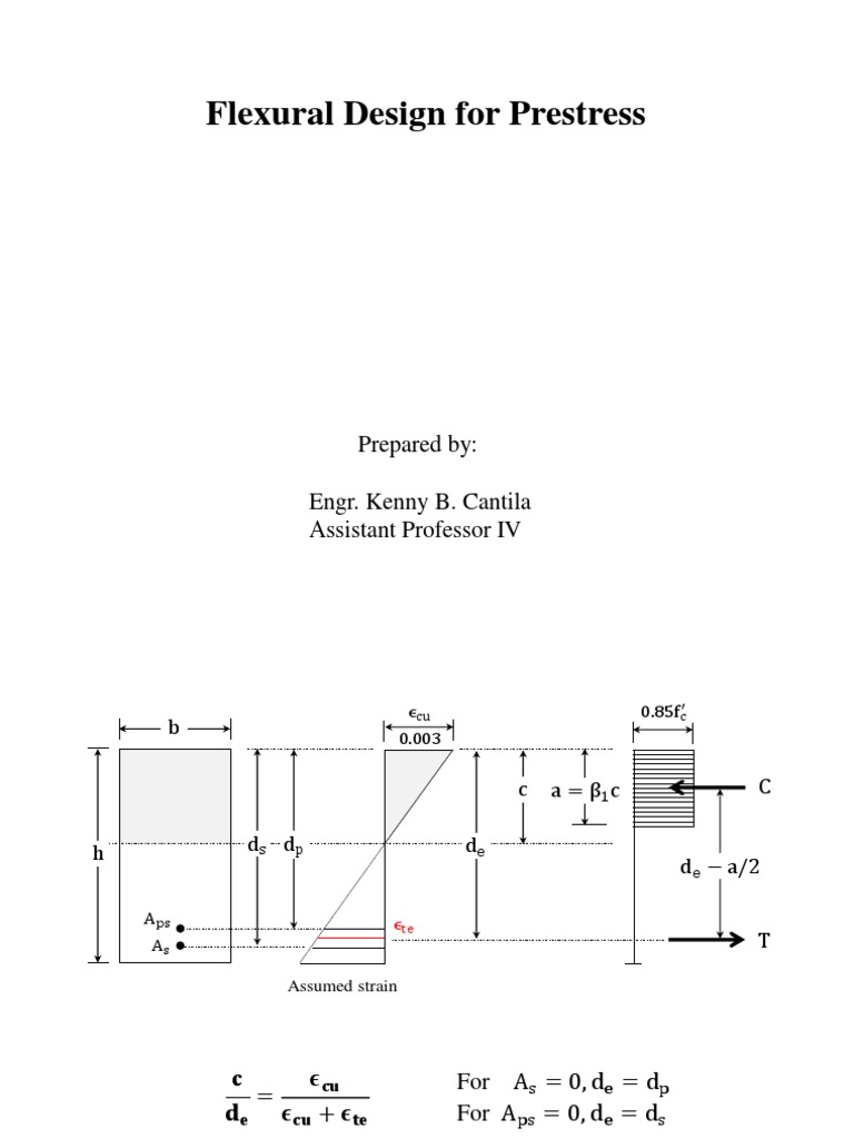 Flexural Design For Prestress | Prestressed Concrete | Strength Of ...