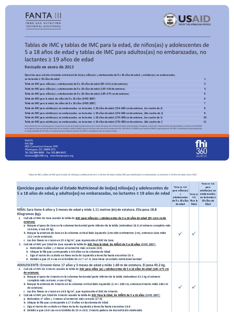 TABLA IMC Fanta | PDF | Índice de masa corporal | Cuerpo humano