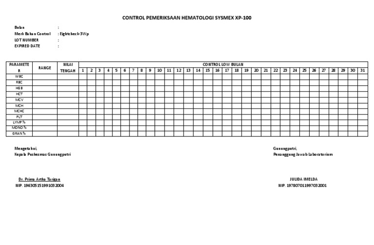 Control Pemeriksaan Hematologi Sysmex XP | PDF