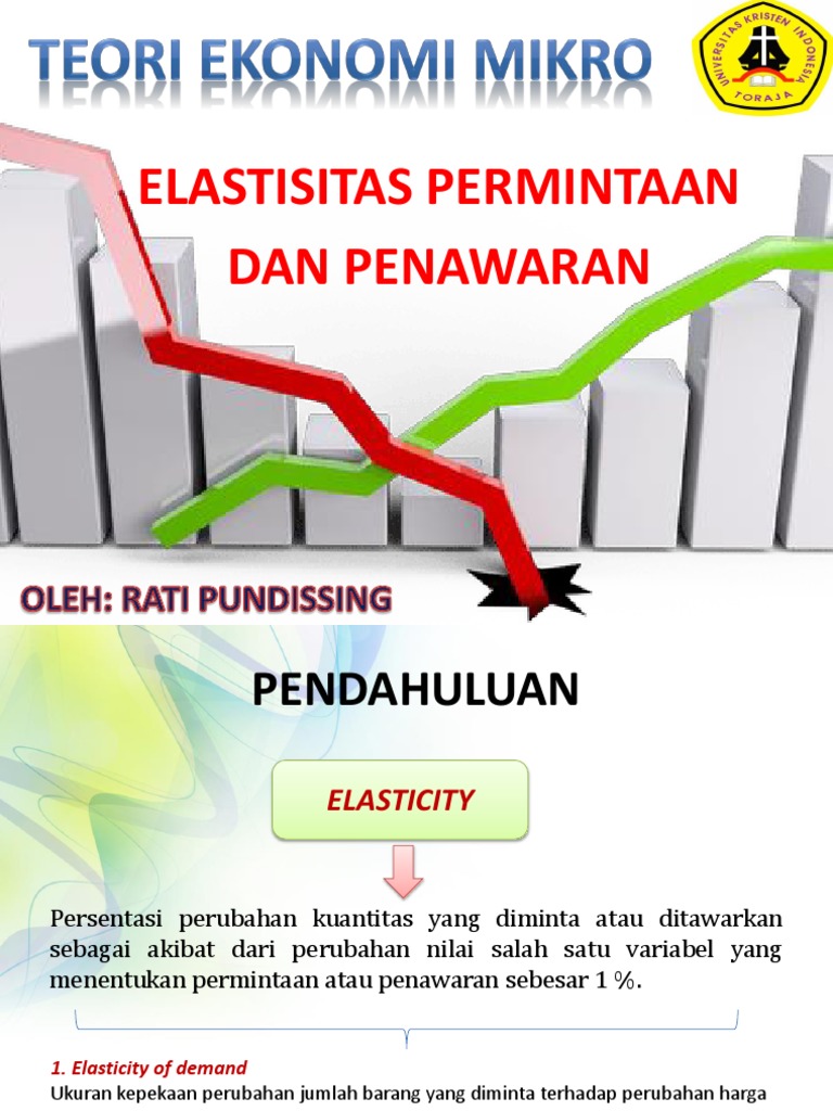 Teori Ekonomi Mikro 5 - 1 PDF | PDF