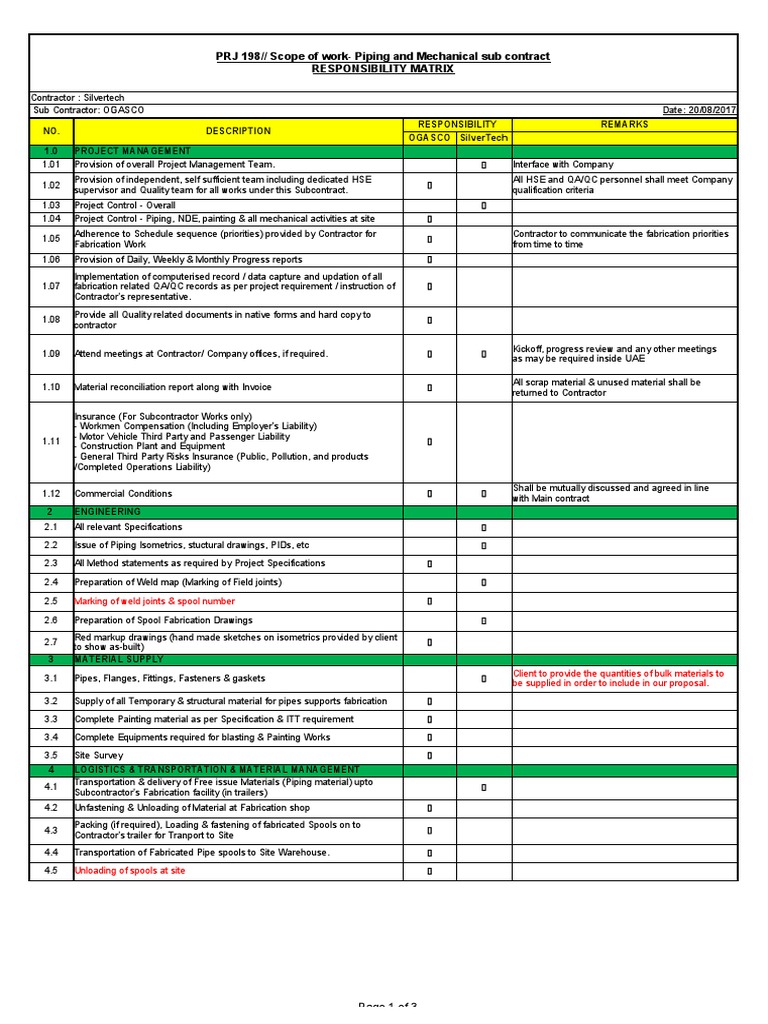 Responsibility Matrix For Shop & Site Works | PDF | Pipe (Fluid ...
