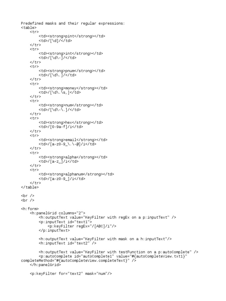 Regex | PDF | Regular Expression | Notation Regex | PDF | Regular Expression | Notation