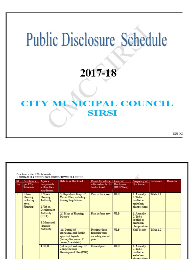 PDL 2017-18 Sirsi PDF | PDF