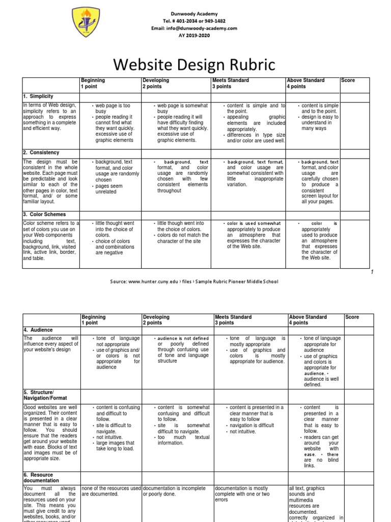 Web Design Rubrics | PDF | Web Design | Graphics