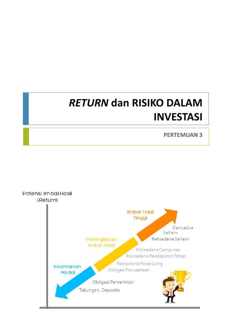 Pertemuan 3 - Return Dan Resiko Investasi | PDF