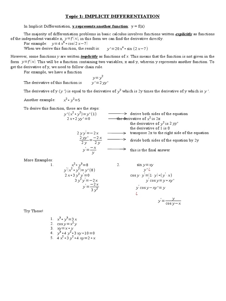 Basic Calculus Module | Download Free PDF | Derivative | Function (Mathematics)