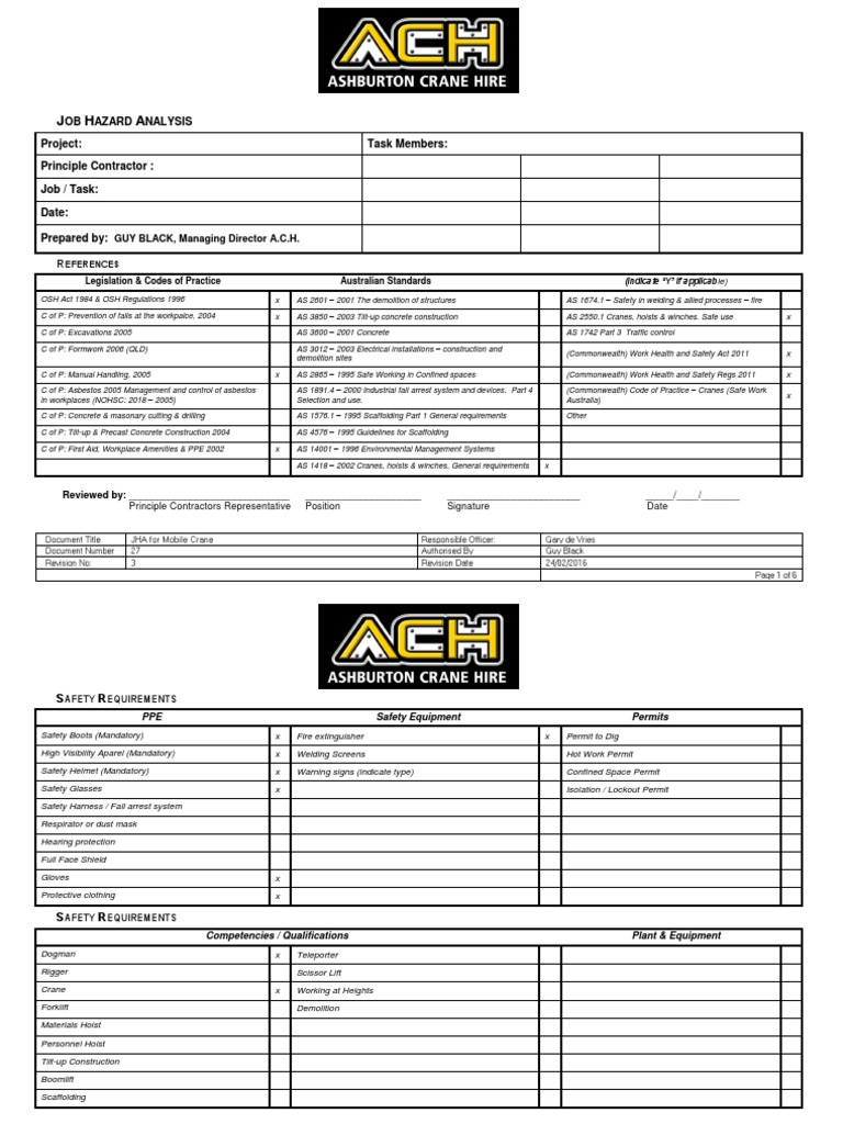 JHA For Mobile Crane 1 PDF | PDF | Personal Protective Equipment ...