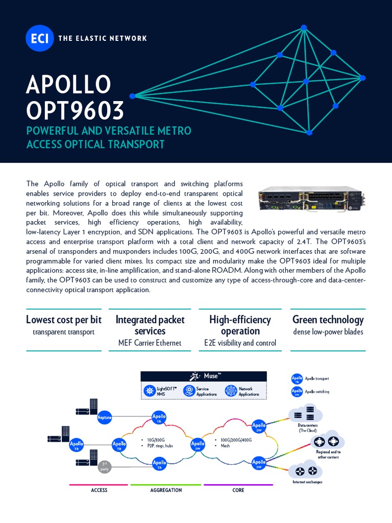 ECI Apollo - 9603 - Datasheet | PDF | Network Topology | Computer Network