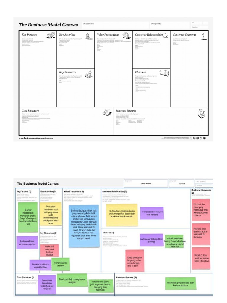 BMC Template | PDF