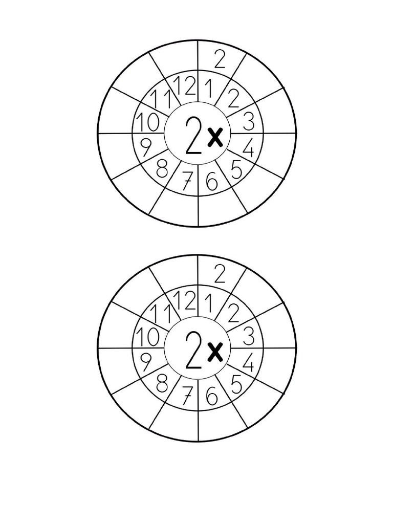 Rueda de Multiplicar | PDF