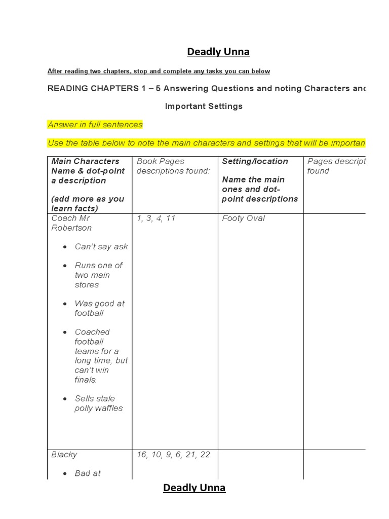 Deadly Unna: Key Characters and Settings | PDF