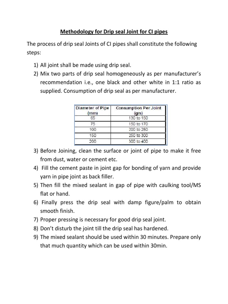 Drip Seal Joint Methodology for CI Pipes | PDF